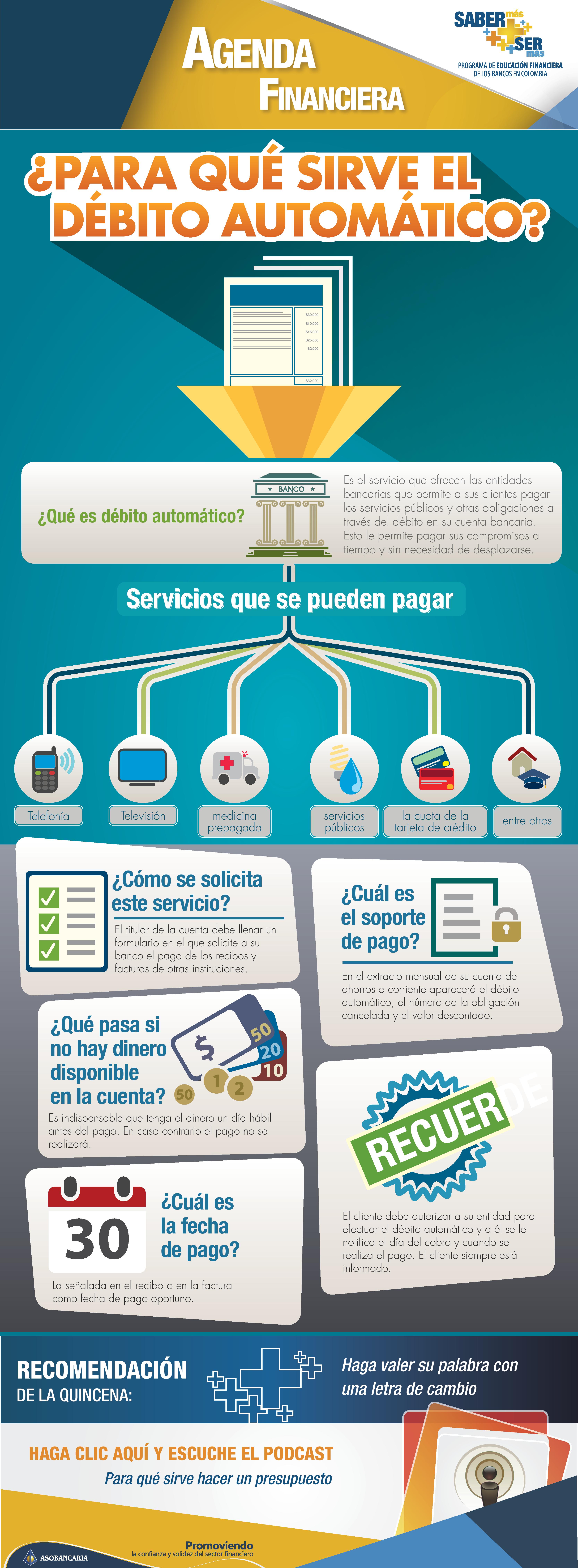 ¿Para qué sirve el débito automático? (Infografía) | Saber más, ser más