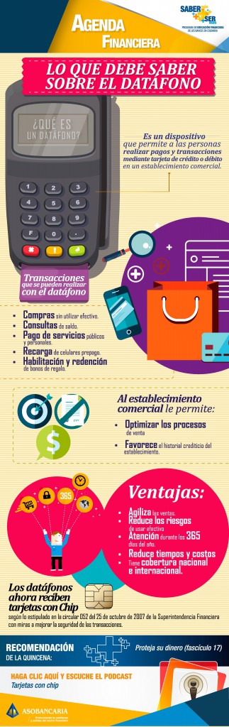 Lo que debe saber sobre el datáfono | Saber más, ser más